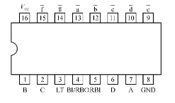 74ls47引脚图及功能表 74ls47和74ls48的区别-bom2buy